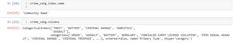 Python How To Fix The Issue Of Categoricalindex Column In Pandas Stack Overflow