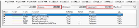 识别存在 mca 问题的计算机 windows server microsoft learn