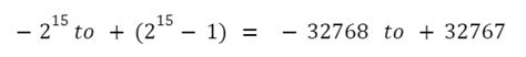 Integer Data Type With Short Modifier Pumpedupbrains Integer Data Type With Short Modifier Pumpedupbrains