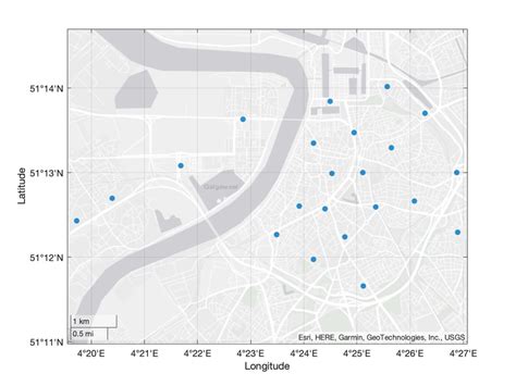 Geometrical Medians Of Clusters Obtained With Knn Technique Download Scientific Diagram