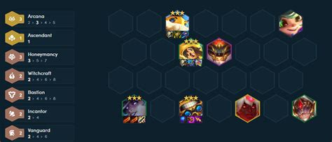 Ziggs TFT Set 12 Build Items Team Comps And More