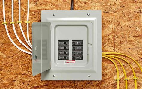 How To Determine Your Panel Size