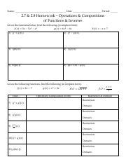 Operations And Inverses Of Functions Homework Guide Course Hero