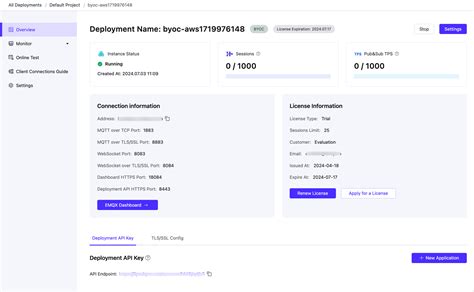 Create A BYOC Deployment EMQX Platform Docs Create A BYOC Deployment EMQX Platform Docs