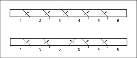Two Applications Of Sparse Tiling To The Iteration Space Of Figure 4 Download Scientific