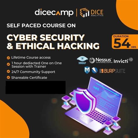 Boost Your Cyber Security Skills With Dicecamp Dicecamp Posted On The