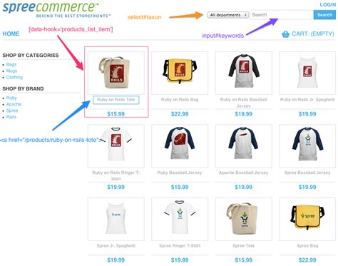 testing page objects with siteprism — sitepoint