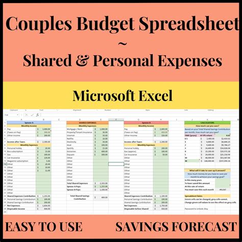 Couples Budget Spreadsheet Shared And Personal Expense Tracker Savings Forecast And Formulas