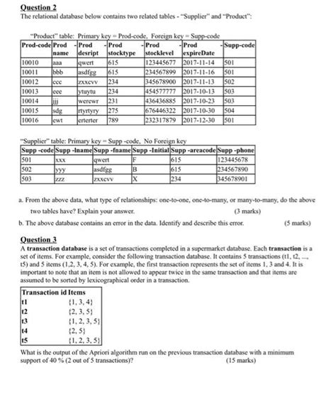 solved question 2 the relational database below contains two
