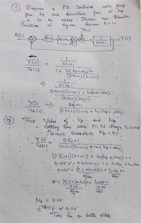 Solved Consider The Following Unity Feedback System Tos 10 R S K