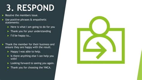 Empathy Powerpoint Pptx
