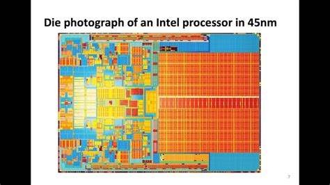 Digital Design And Comp Arch L13 Mips Assembly Ii And Memories Spring 2024 Youtube
