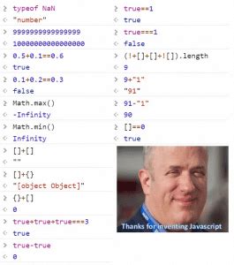 JavaScript Is Weird And Thats Why We Love It DLabs AI