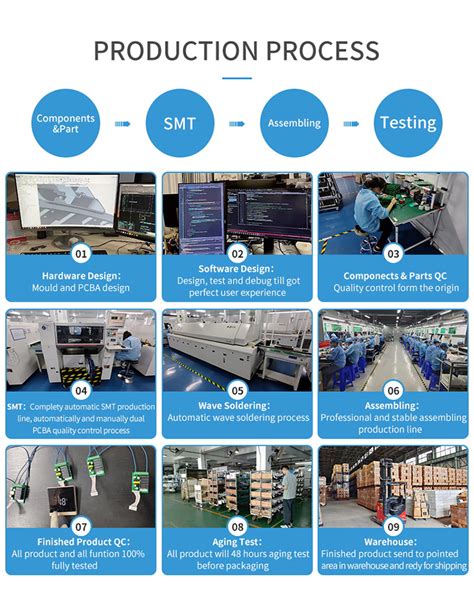 Smart Thermostat By ACMELEC Efficient Heating Solutions