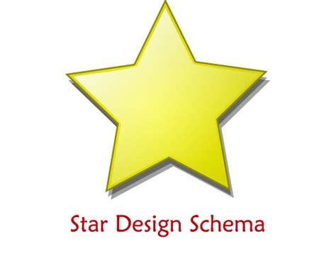 Designing Ssis Star Schema Using Dimensions And Fact Table Learn Msbi Tutorials