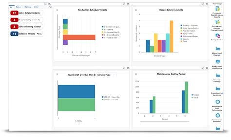 Jd Edwards Enterpriseone Manufacturing Management Applications Oracle