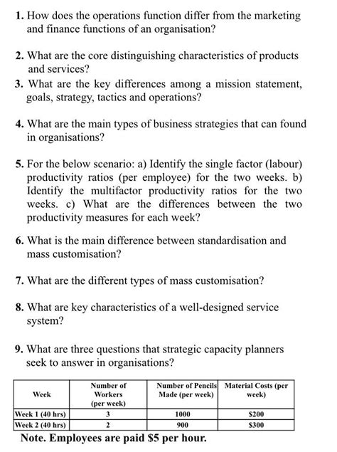 [solved] 1 How Does The Operations Function Diffe Solutioninn