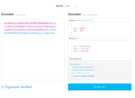 Jsonwebtoken