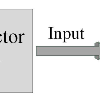 The Processing Framework Of Deep GD Algorithm Download Scientific Diagram