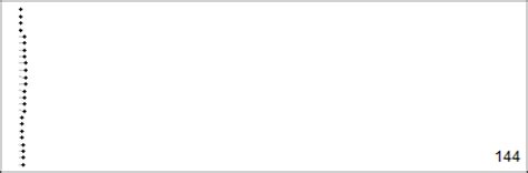 D MODPATH Particle Tracking Animations With R And ImageMagick R Bloggers