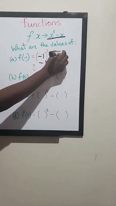 Functions Functionsandrelations Csecmaths Shorts Misslatoyatirbaynee Latoyasonlineacademy