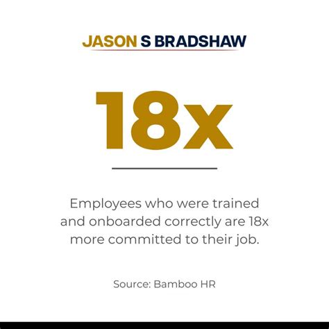Jason S Bradshaw Linkedin‘de Jasonsbradshaw Employeeexperience Ex Onboarding Businesstips