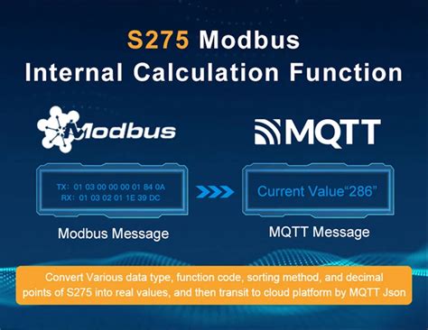 G Cellular Iot Modbus RTU SMS Controller For Remote Monitoring