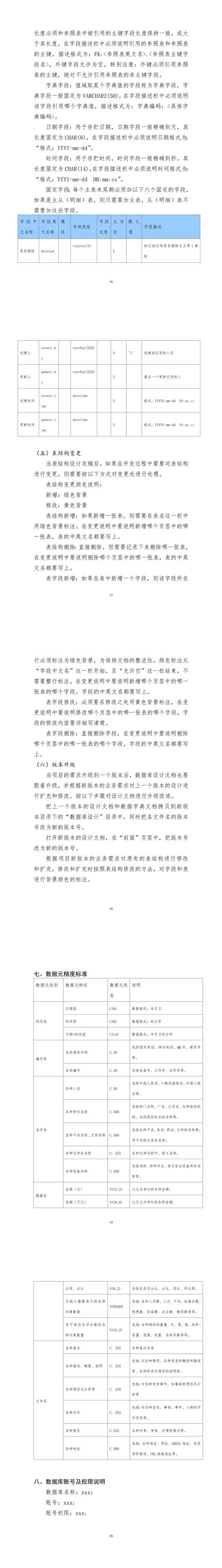 软件项目数据库设计说明书参考 Csdn博客