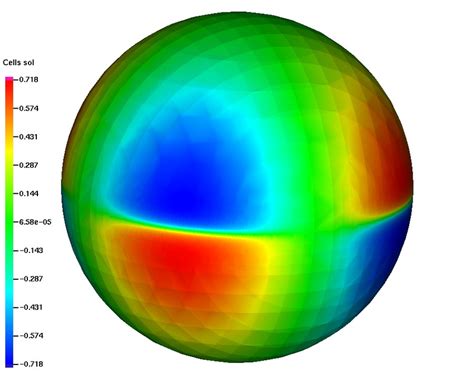 Numerical Solution And The Mesh After 9 Refinement Steps For The
