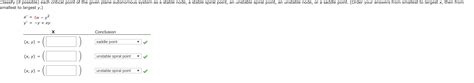 solved classify if possible each critical point of the