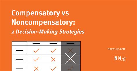 Compensatory Vs Noncompensatory 2 Decision Making Strategies Nng Compensatory Vs Noncompensatory 2 Decision Making Strategies Nng