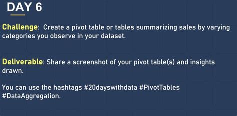 20dayswithdata Pivottables Dataaggregation Wofai Eyong