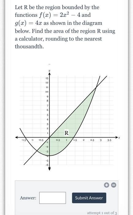 [solved] let r be the region bounded by the functions f x