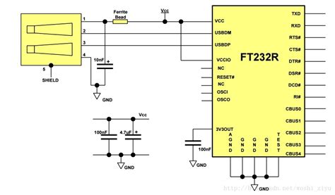 使用c＃应用程序与arduino开发板进行通信arduino发送信息给c后c开始运行程序 Csdn博客