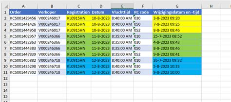 Checking Data In Two Rows And If The Same Then Take The Latest Time