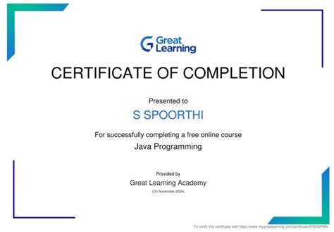 Spoorthi S On Linkedin Java Programming Codingjourney