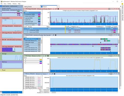 Windows Performance Analyzer Now In The Microsoft Store