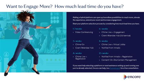 How To Choose The BEST Event Platform Encore Event Technologies