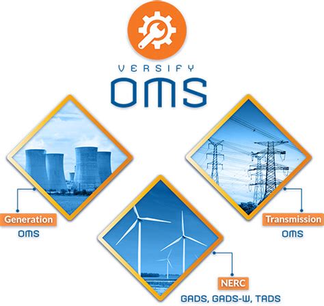Power Generation Outage Management System Enterprise Versify Solutions