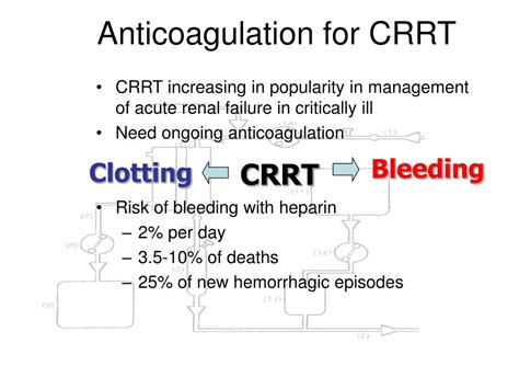 Ppt Regional Citrate Anticoagulation Rca In Crrt Powerpoint Presentation Id 291658
