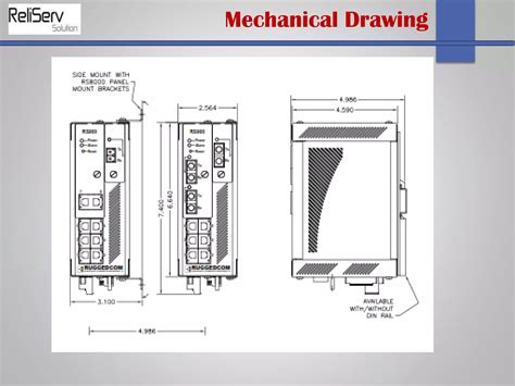 Ruggedcom Rs900 Pdf Ruggedcom Rs900 Pdf