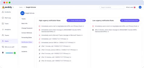Major Incident Management With Zenduty Grafana Slack And Zendesk