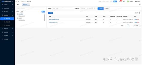 完全开源可商用！一个简洁、高效、安全的快速开发平台！ 知乎