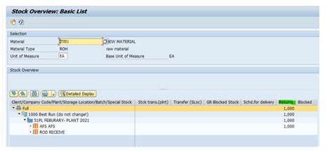 EWM Customer Returns With Respect To Sales Order SAP Community