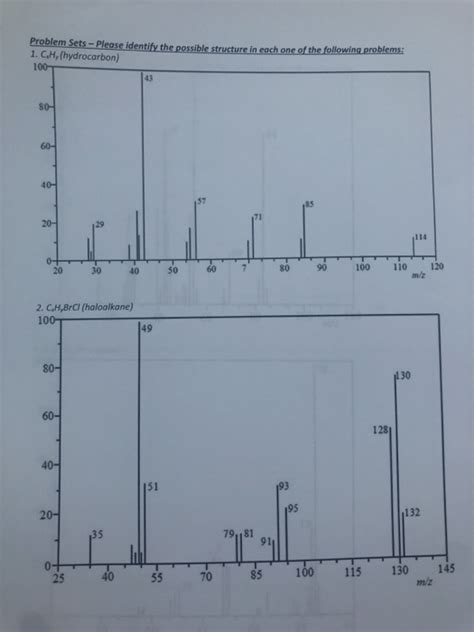 Solved Problem Sets Please Identify The Possible Structure Chegg