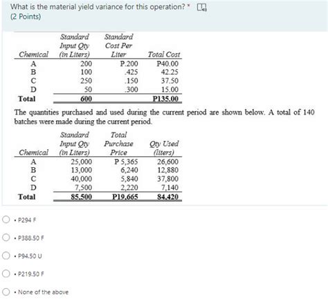 Solved What Is The Material Yield Variance For This
