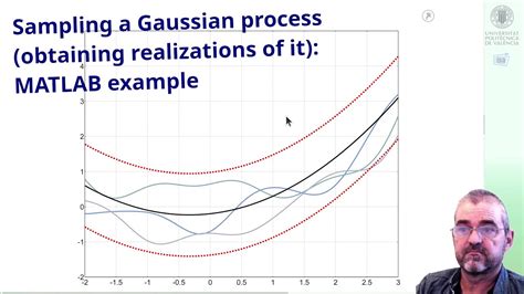 Sampling Gaussian Processes Realizations Of Stochastic Process Matlab Example Youtube
