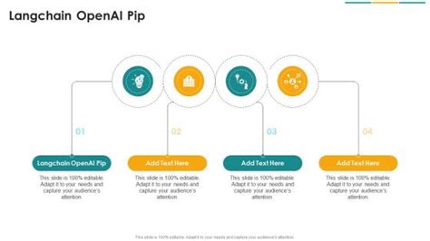 Langchain Openai Pip Powerpoint Presentation And Slides Ppt Example
