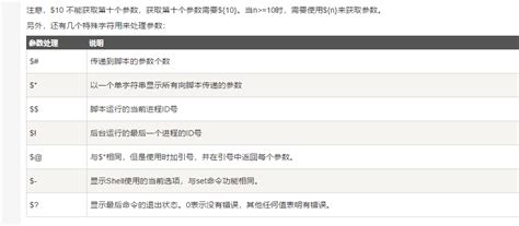 Linux之shell脚本自动化编程七（函数和sed详解）shell 函数中 Sed Csdn博客
