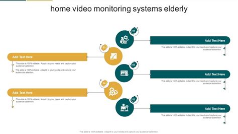 Home Video Monitoring Systems Elderly In Powerpoint And Google Slides Cpp PPT PowerPoint